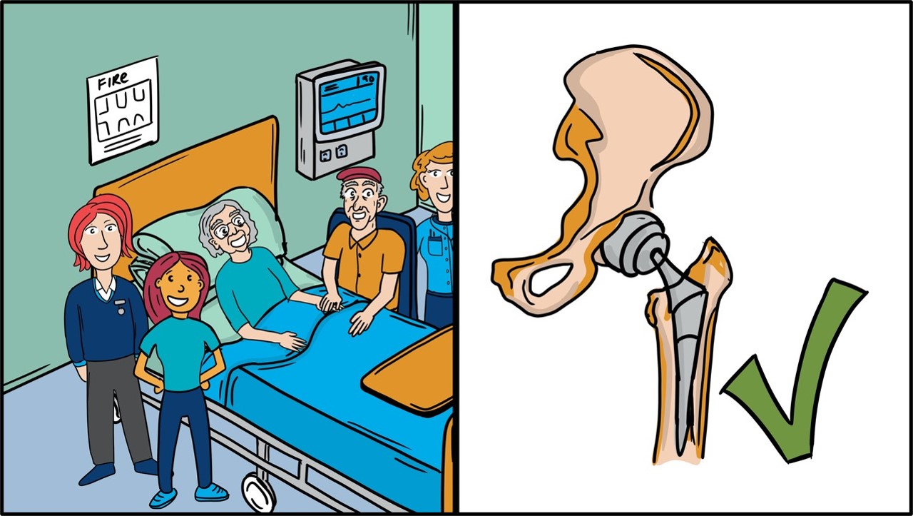 Australian Hip Fracture Registry